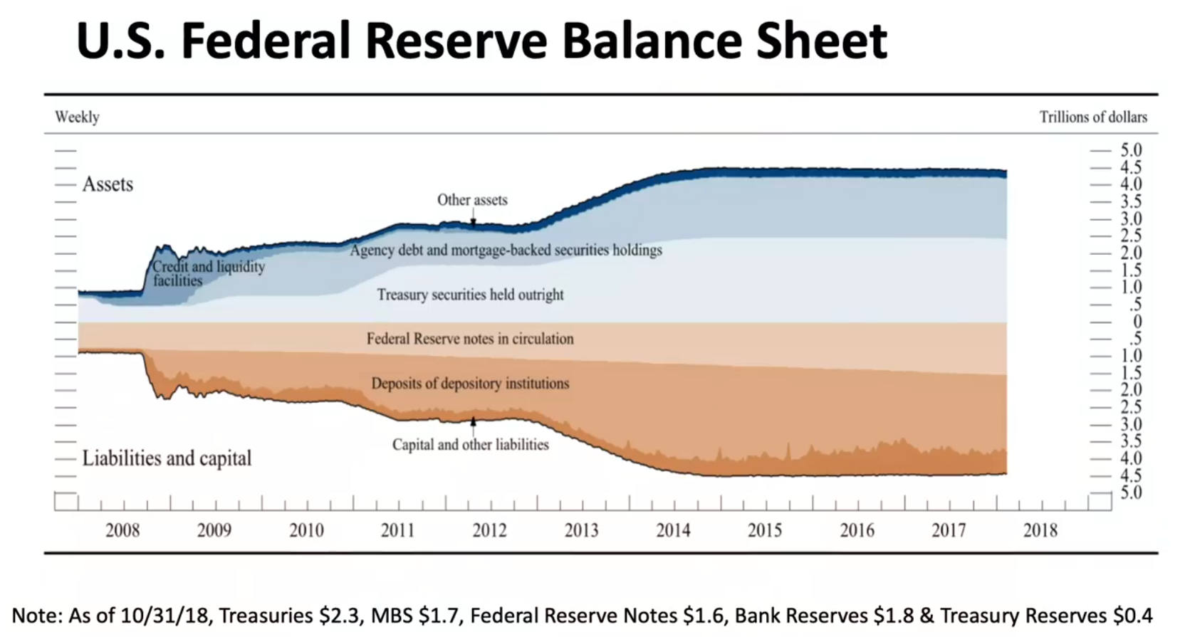Banking Resources Banking Resources